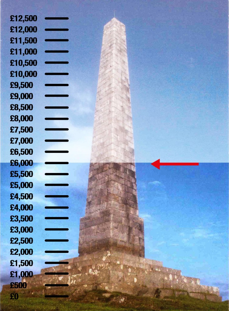 monument_target_1mar13 | Save Straiton for Scotland
